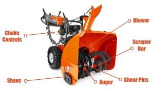 Snowblower Surging Idle - Mechanics guided repair with pics ...