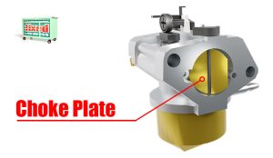 How Does a Small Engine Carburetor Work? (Beginners guide) | Lawnmowerfixed