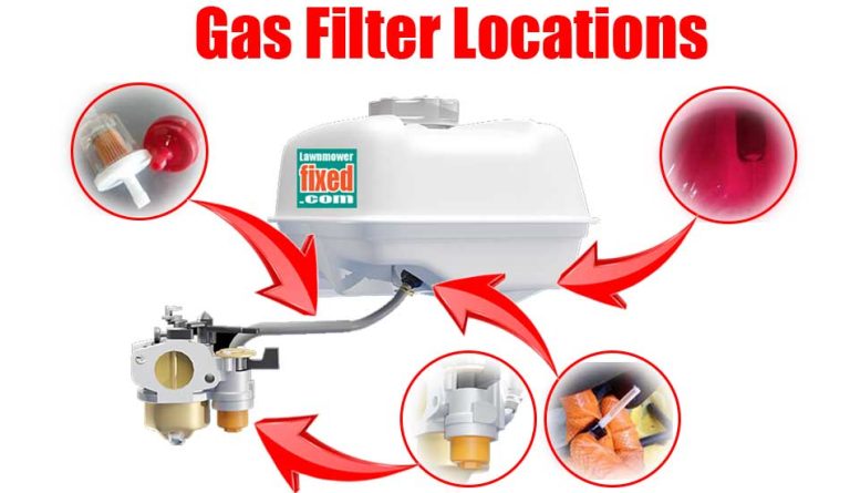 How Does a Small Engine Carburetor Work? (Beginners guide) | Lawnmowerfixed
