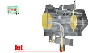How Does a Small Engine Carburetor Work? (Beginners guide) | Lawnmowerfixed