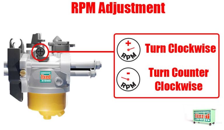 How Does a Small Engine Carburetor Work? (Beginners guide) | Lawnmowerfixed