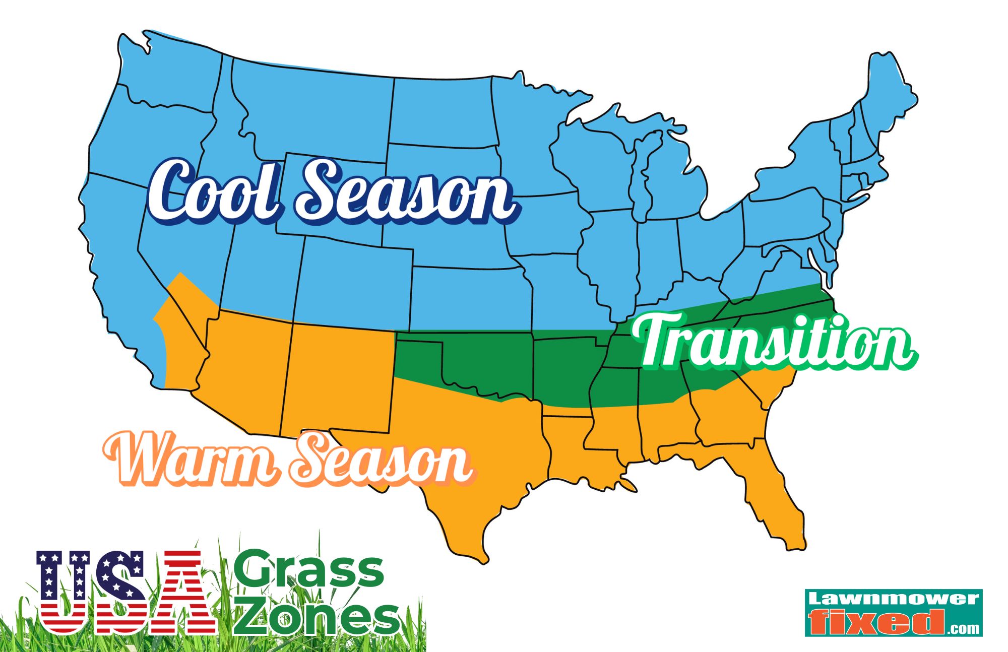 Lawn Aeration Secrets: When & Why It’s the Key to a Lush, Green Lawn ...