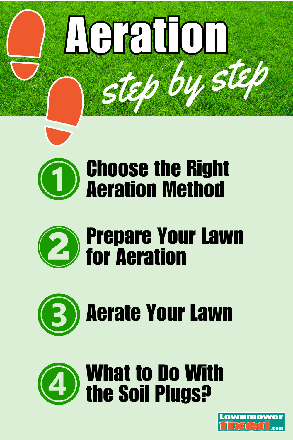 Lawn Aeration Secrets: When & Why It’s the Key to a Lush, Green Lawn ...
