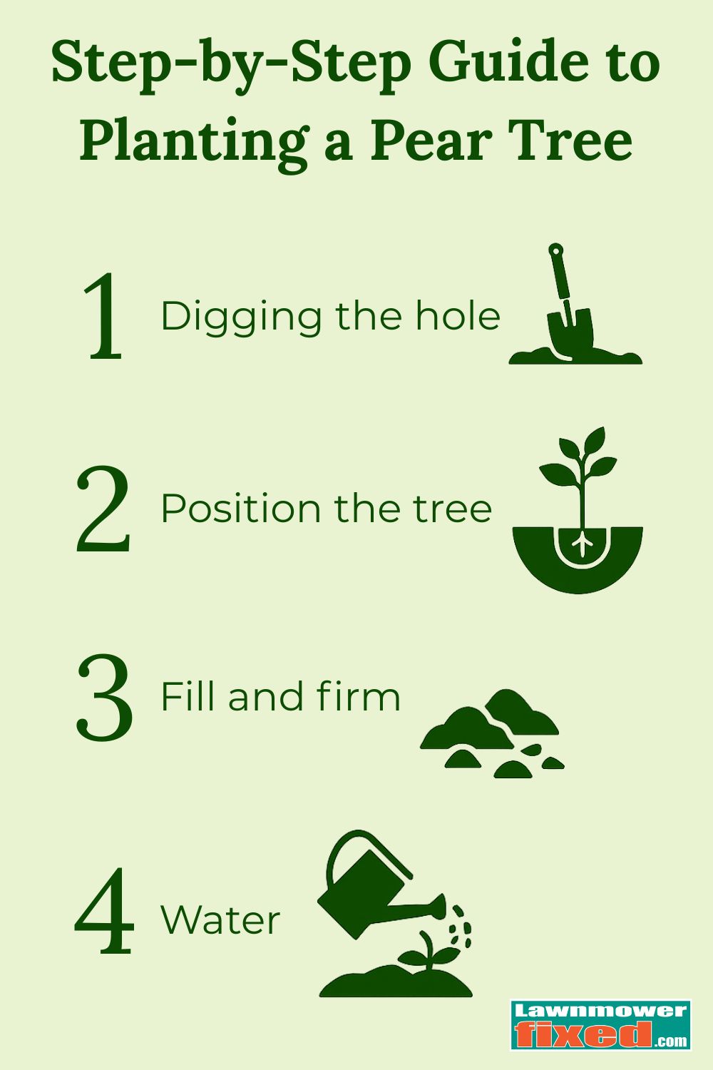 Pear-fectly Delightful: Planting and Caring for a Pear Tree ...